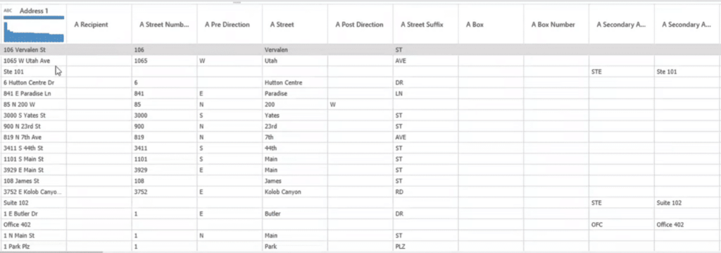 4 Ways List Matching Software Tools Can Jumpstart Your Marketing ...