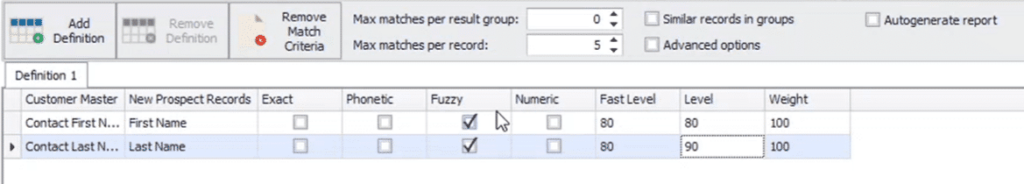 4 Ways List Matching Software Tools Can Jumpstart Your Marketing ...