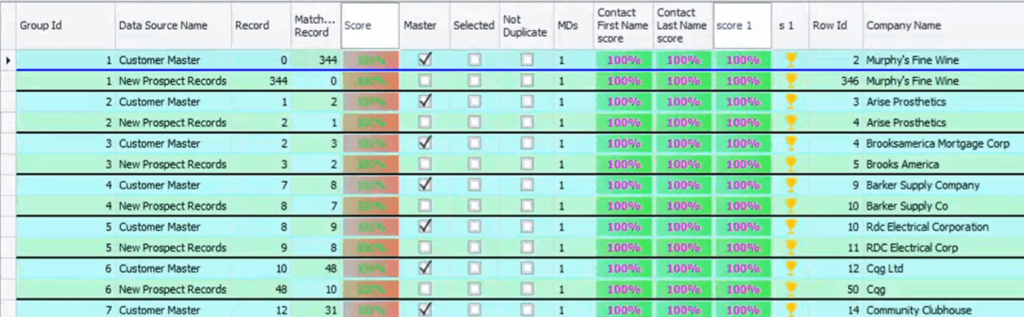 4 Ways List Matching Software Tools Can Jumpstart Your Marketing ...