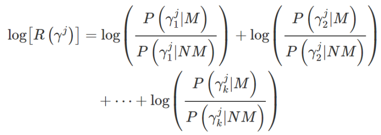 A Quick Guide to Record Linkage Software - Data Ladder
