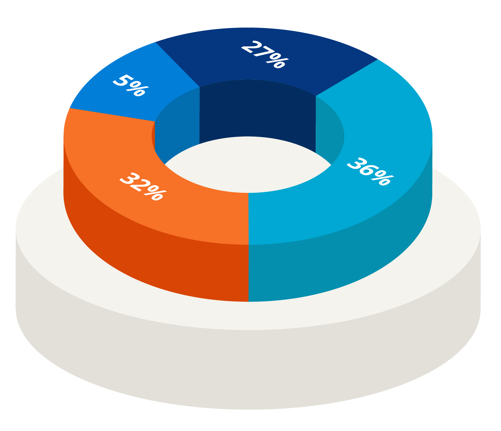 Data Ladder Whitepapers | How to get the data you need to build a ...