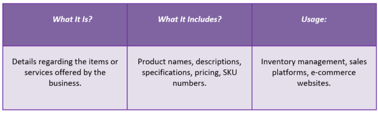 A Guide to Master Data Management - Data Ladder