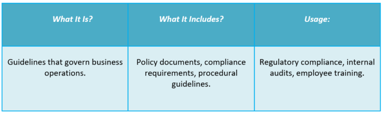 A Guide to Master Data Management - Data Ladder