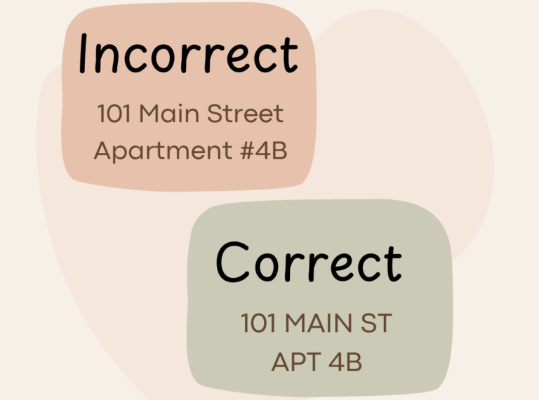 CASS Address Validation: A Comprehensive Guide - Data Ladder