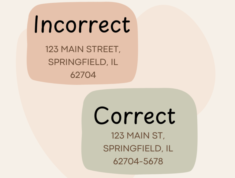 CASS Address Validation: A Comprehensive Guide - Data Ladder