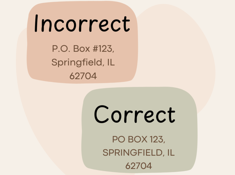 CASS Address Validation: A Comprehensive Guide - Data Ladder