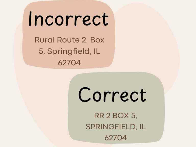 CASS Address Validation: A Comprehensive Guide - Data Ladder
