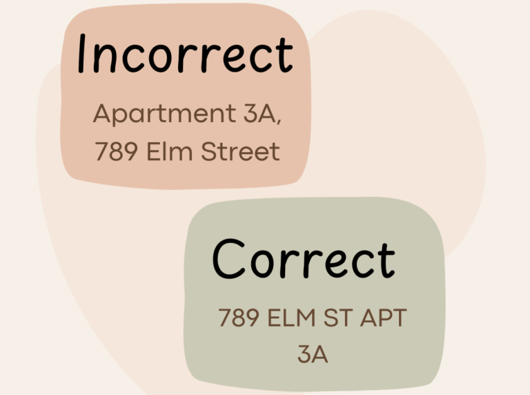 CASS Address Validation: A Comprehensive Guide - Data Ladder