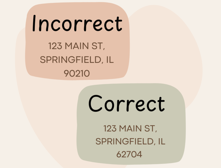 CASS Address Validation: A Comprehensive Guide - Data Ladder