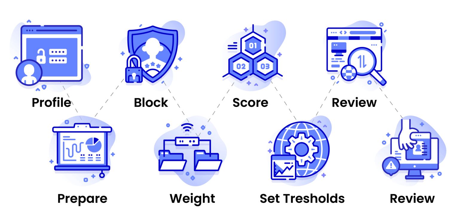 Fuzzy Matching 101: The Complete Guide to Accurate Data Matching - Data ...